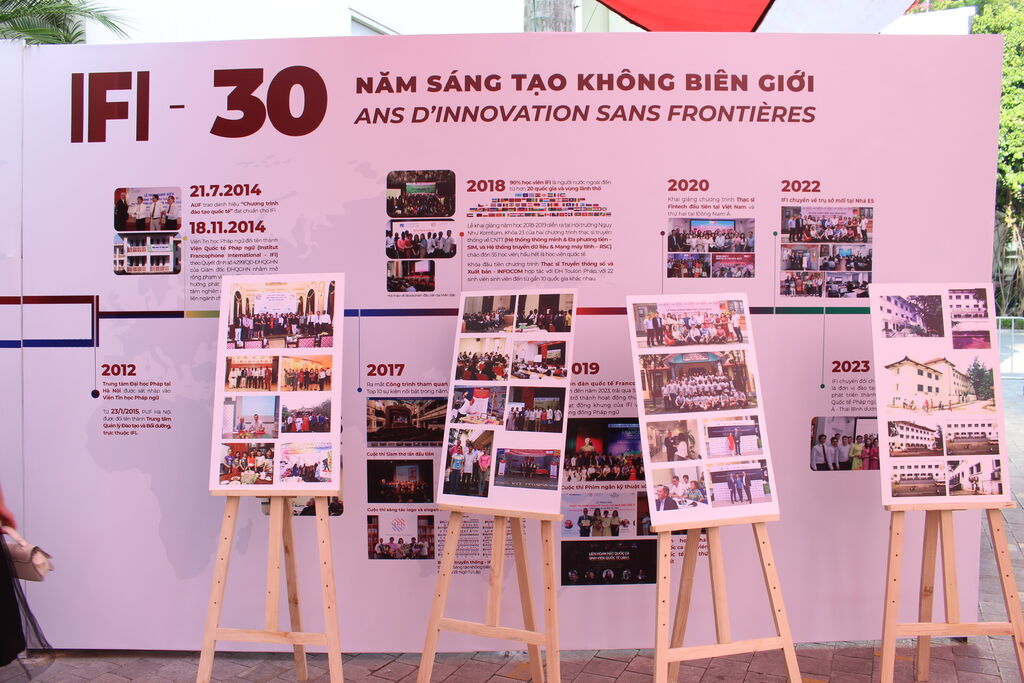 IFI, un parcours de 30 ans de développement